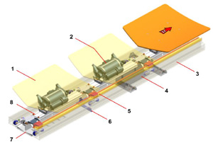 E-Tray 기반 IPSM으로 우편물류 새 지평 열다