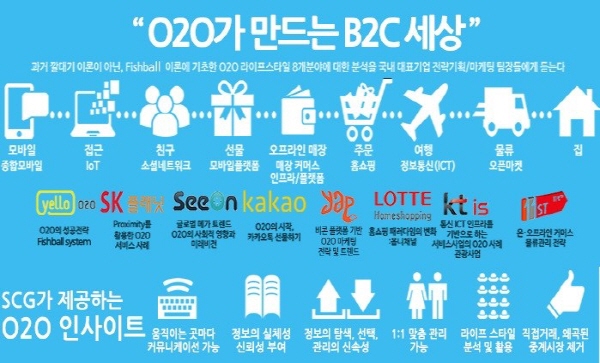 소셜컨설팅그룹, O2O가 만드는 B2C 세상을 말하다