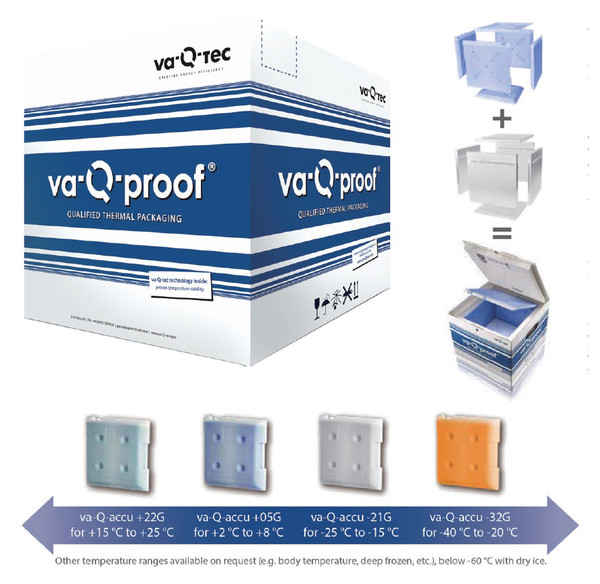 [콜드체인 Product] 바큐텍코리아_콜드체인 운송용기 ‘va-Q-proof’